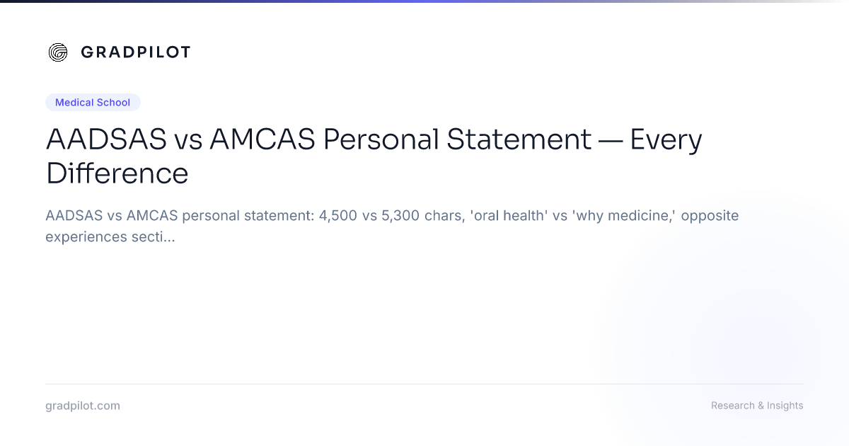 AADSAS vs AMCAS Personal Statement — Every Difference - GradPilot