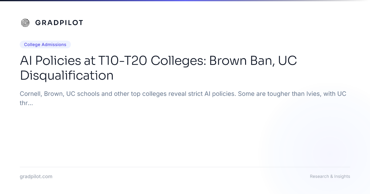 AI Policies at T10-T20 Colleges: Brown Ban, UC Disqualification - GradPilot