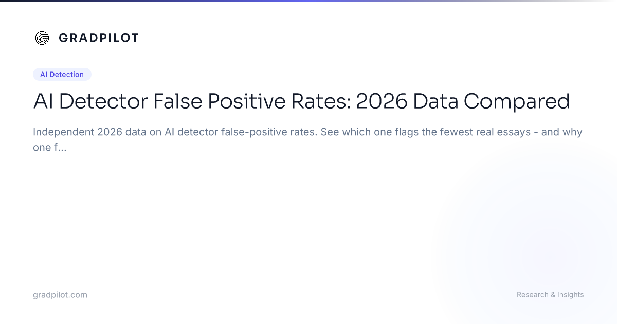 AI Detector False Positive Rates: 2026 Data Compared - GradPilot