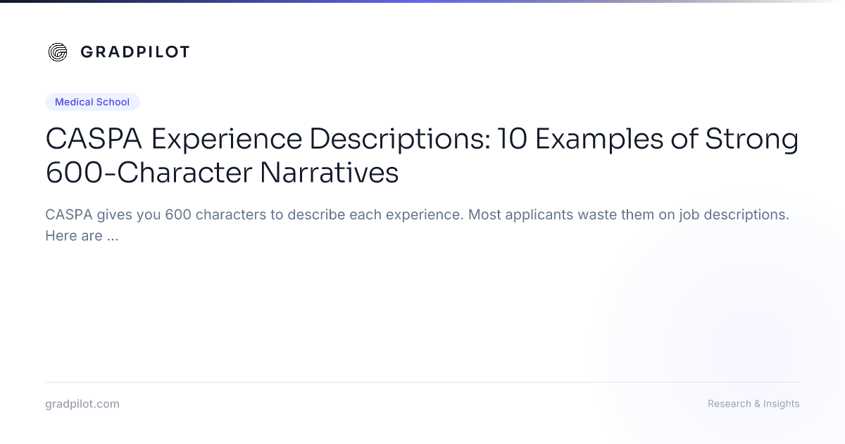 CASPA Experience Descriptions: 10 Examples of Strong 600-Character ...