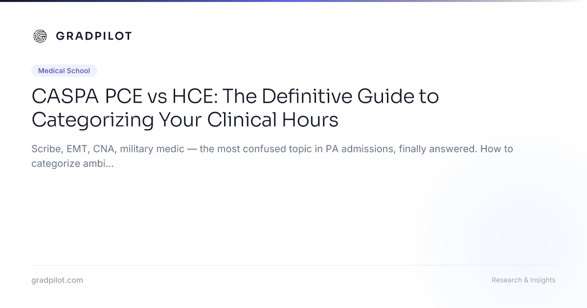 CASPA PCE vs HCE: The Definitive Guide to Categorizing Your Clinical ...
