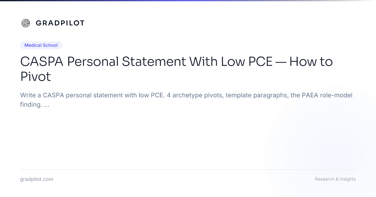 CASPA Personal Statement With Low PCE — How to Pivot - GradPilot
