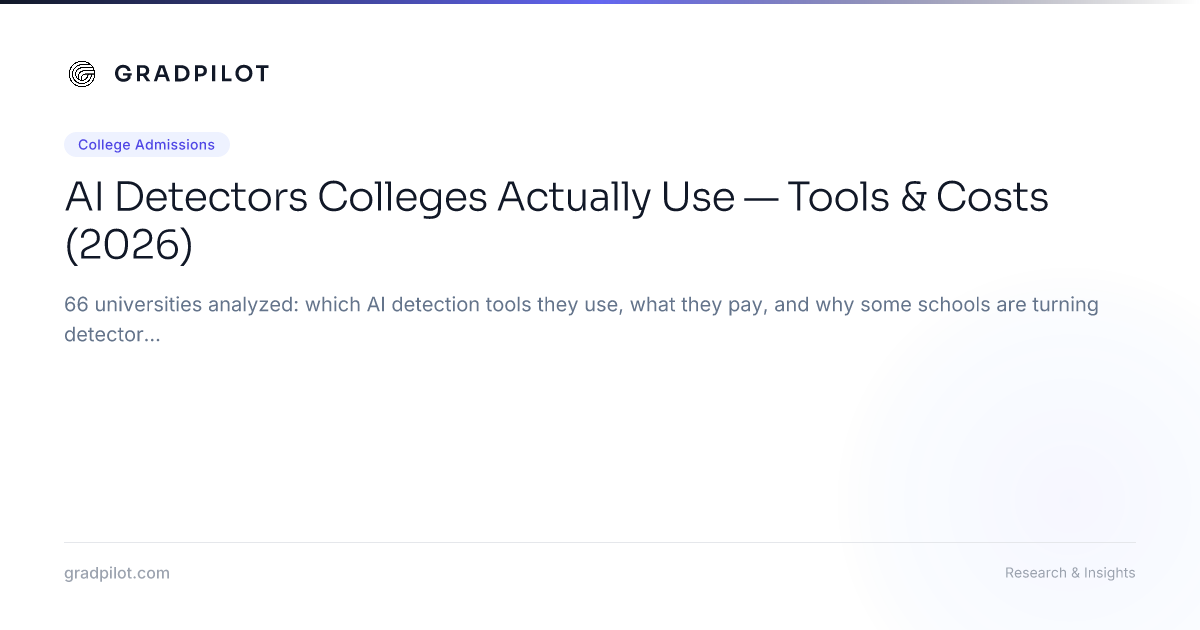 AI Detectors Colleges Actually Use — Tools & Costs (2026) - GradPilot