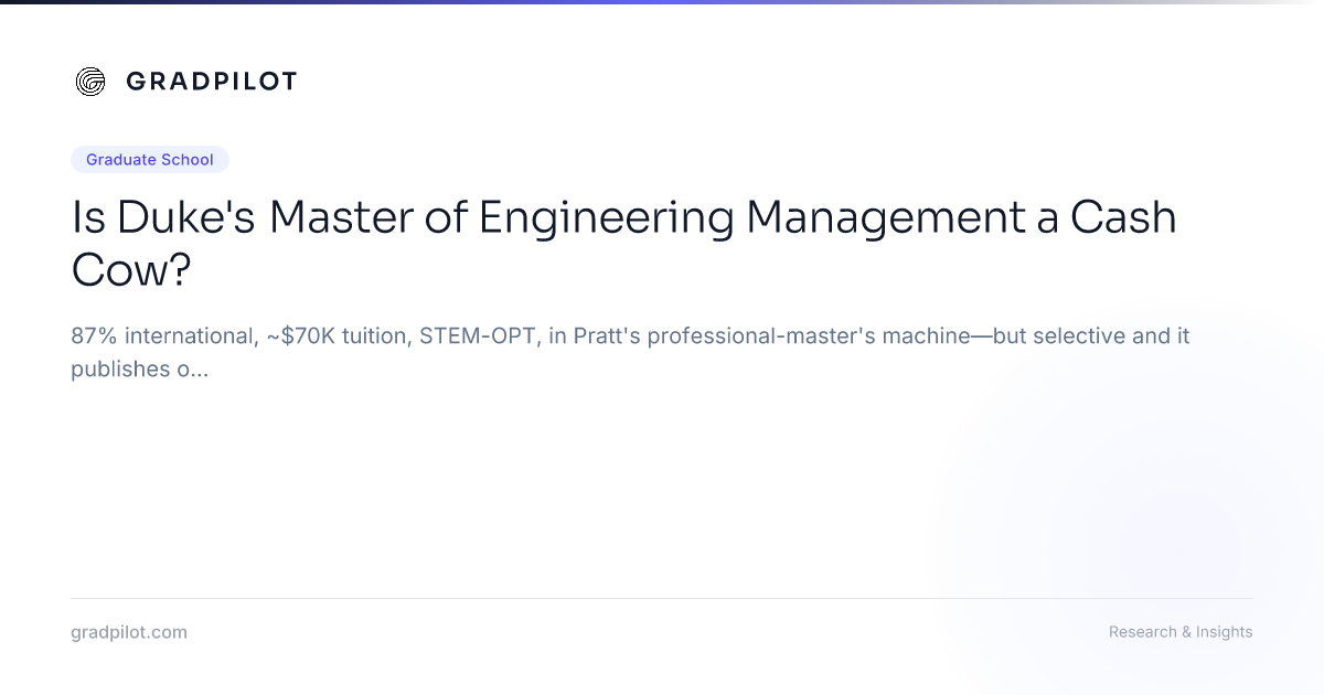 Is Duke's Master of Engineering Management a Cash Cow? - GradPilot