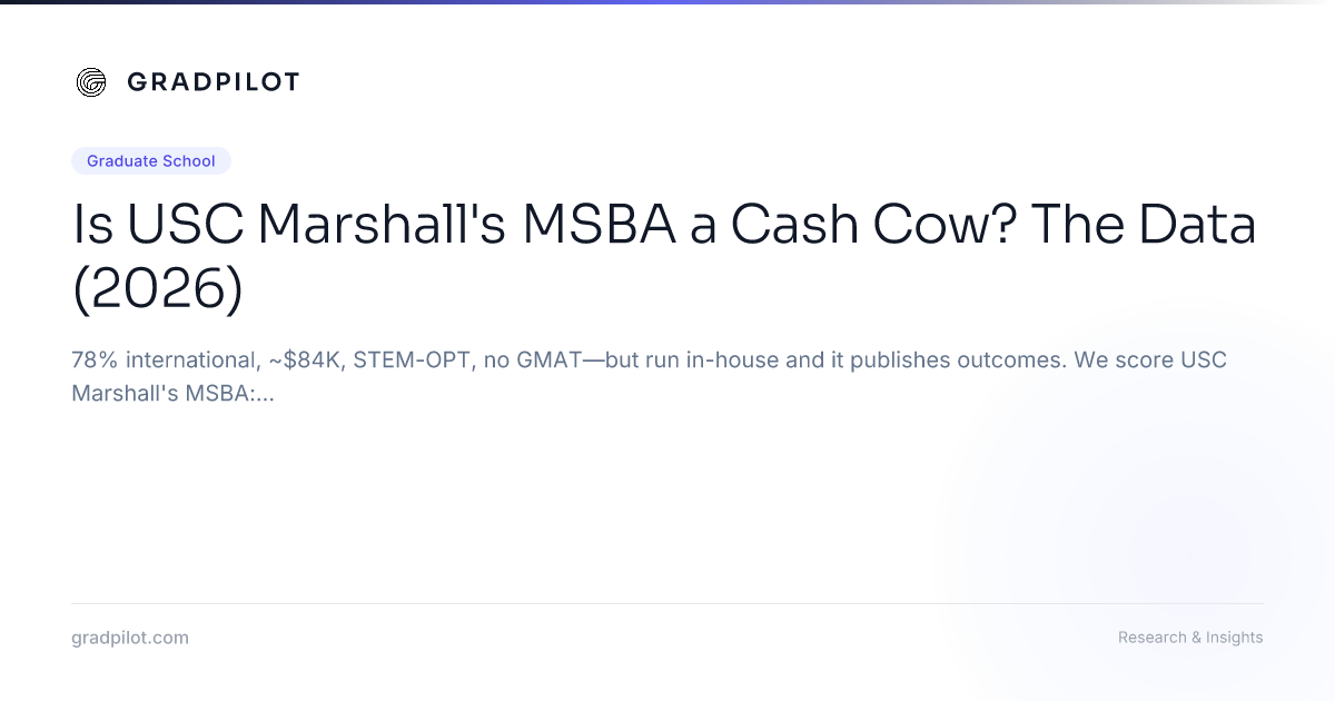 Is USC Marshall's MSBA a Cash Cow? The Data (2026) - GradPilot