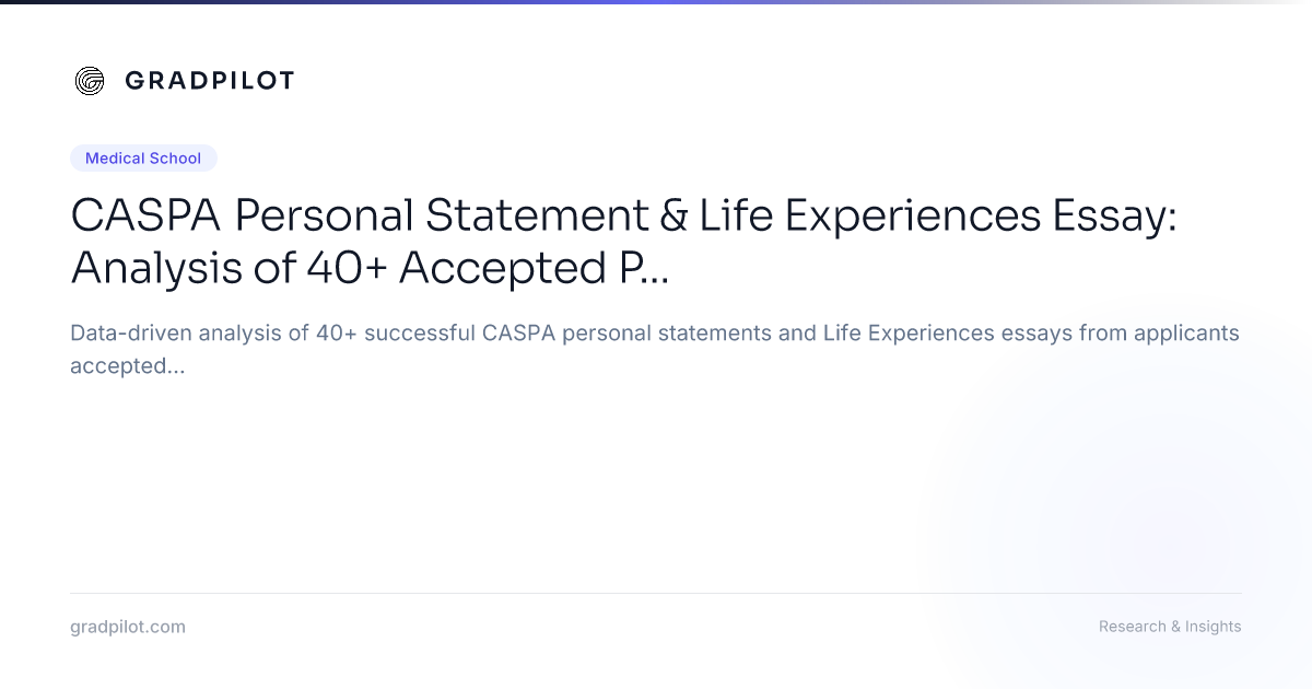 CASPA Personal Statement & Life Experiences Essay: Analysis of 40 ...