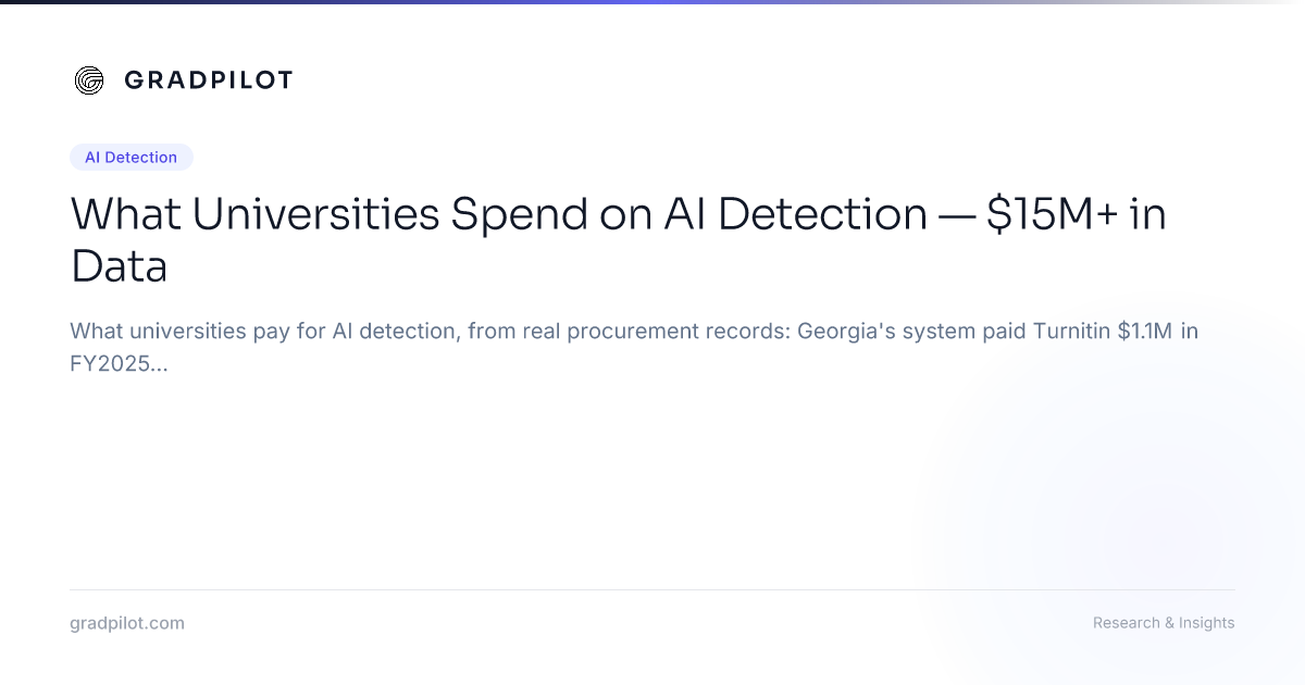 What Universities Spend on AI Detection — $15M+ in Data - GradPilot