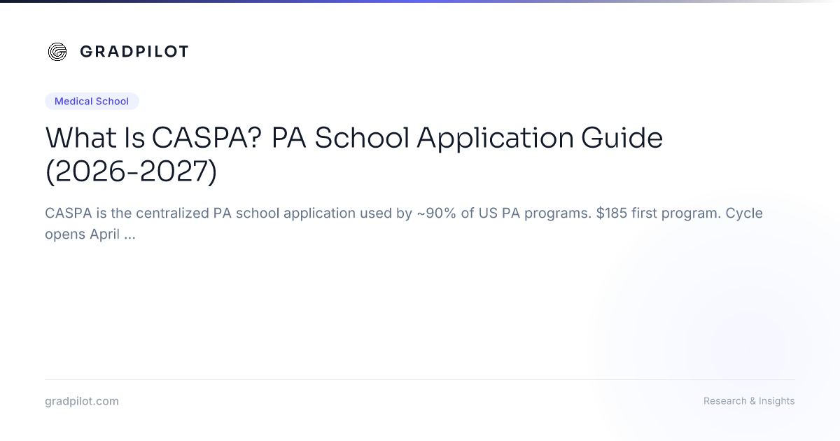 What Is CASPA? PA School Application Guide (2026-2027) - GradPilot